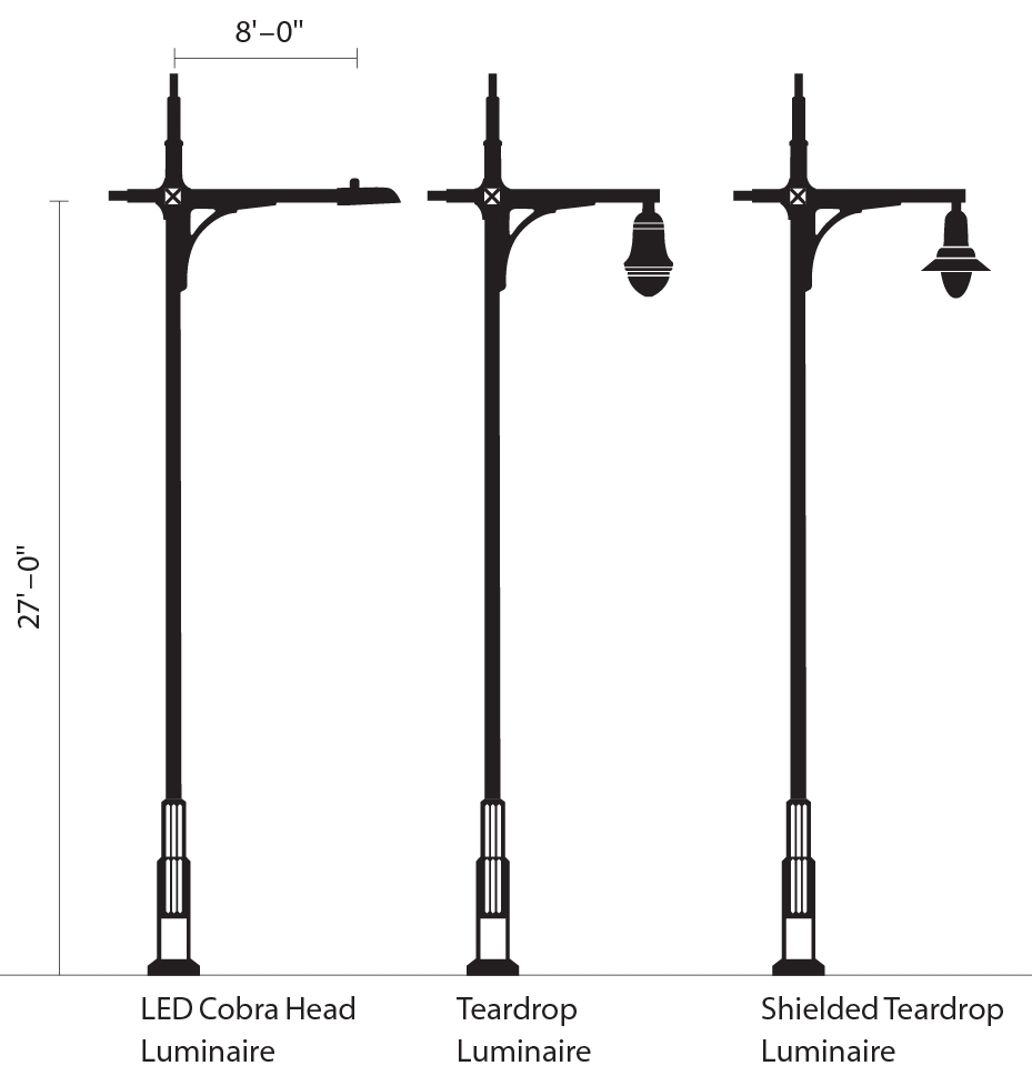 TBTA | NYC Street Design Manual